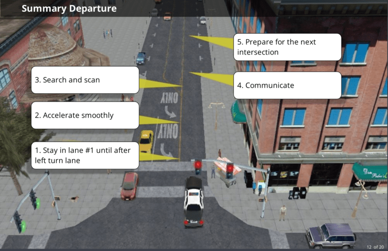 EVOC Part 5 of 5: Intersection Departure - OnQ Safety